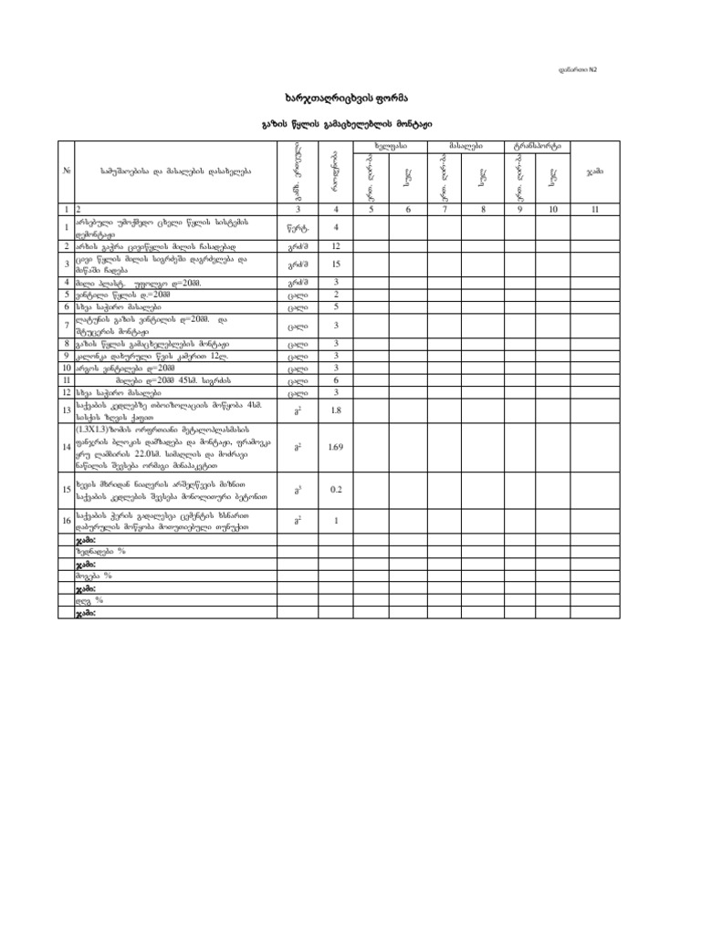 forma 2 ფორმა 2 | PDF