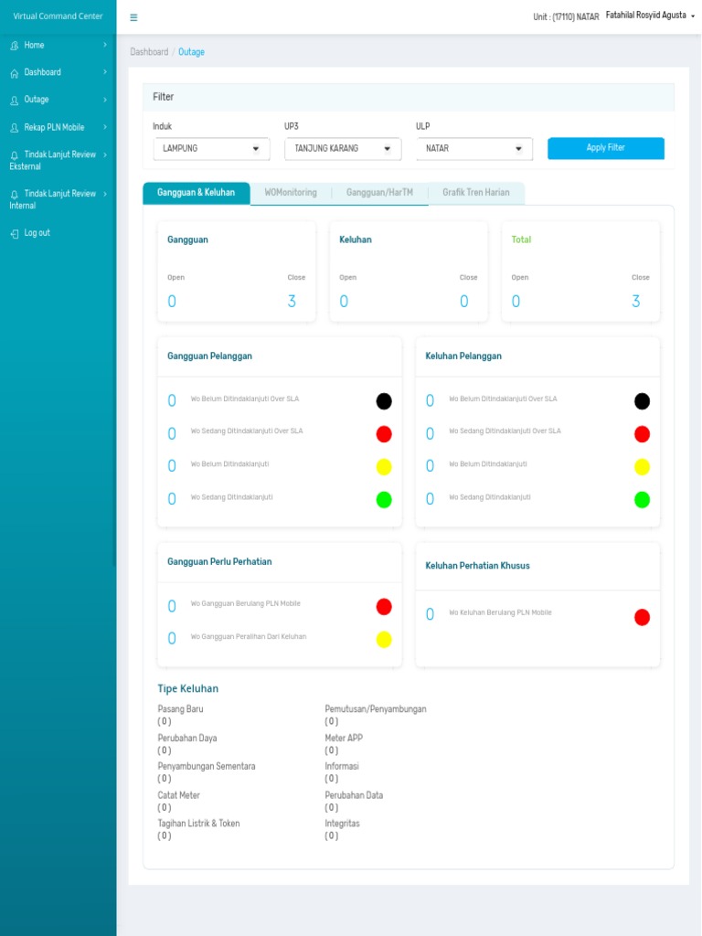 Virtual Command Center 3 | PDF