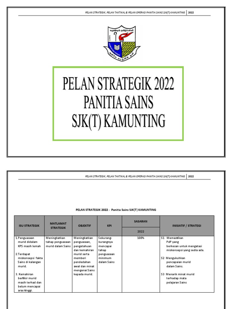Pelan Strategik Panitia Sains 2021 | PDF