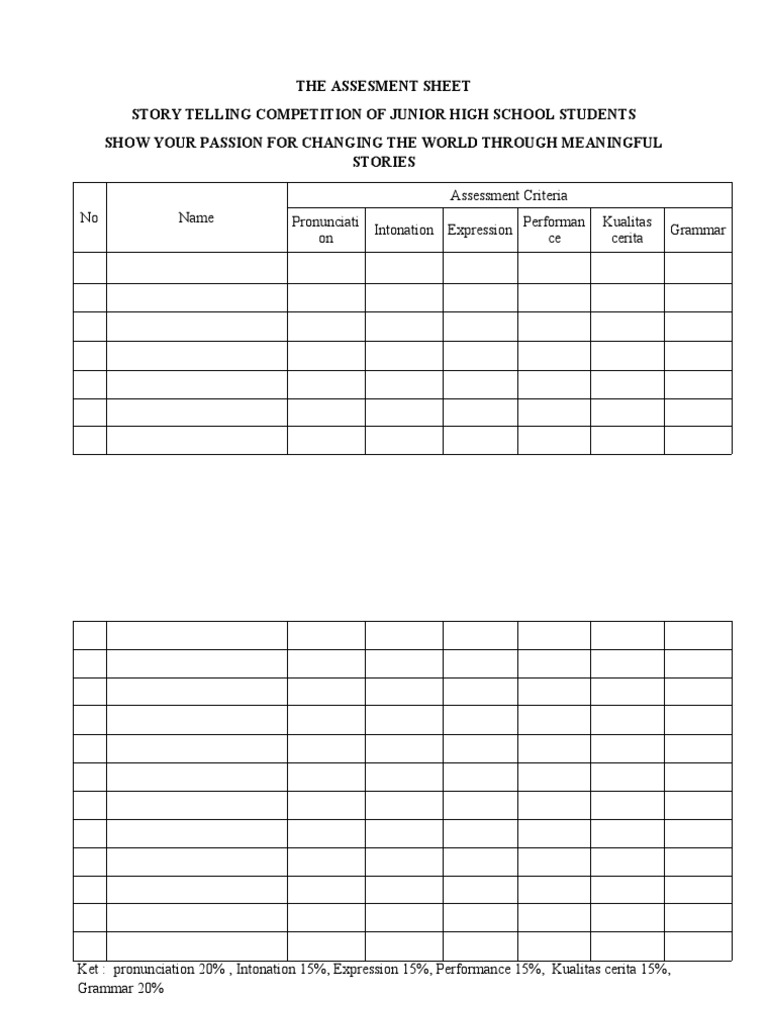 Story Telling Sheet | PDF