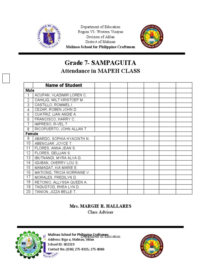Grade 7-Sampaguita: Attendance in MAPEH CLASS | PDF