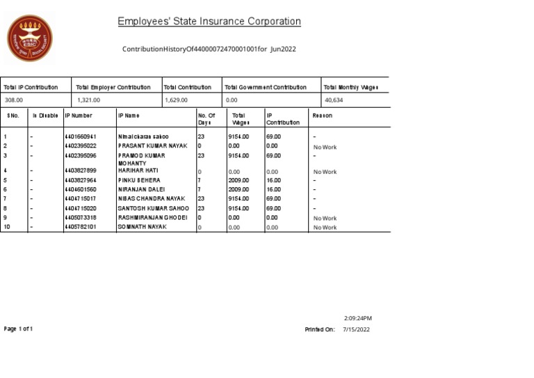 May Esic Contribution | PDF