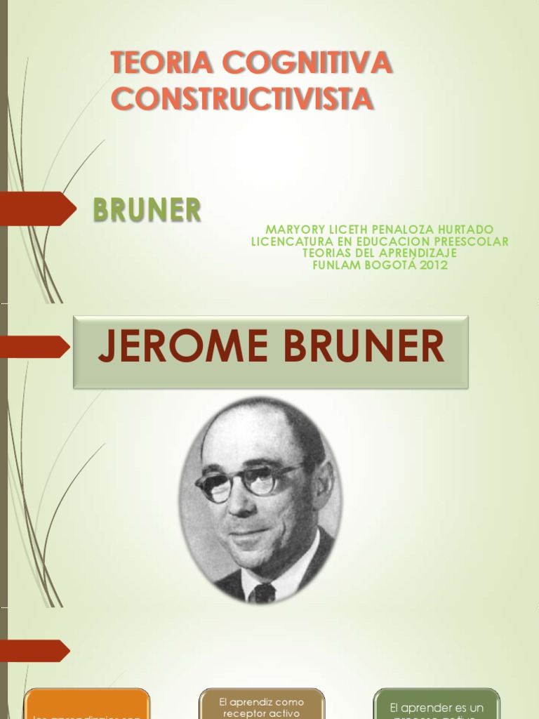 Teoría cognitiva constructivista de Jerome Bruner: El aprendizaje como ...