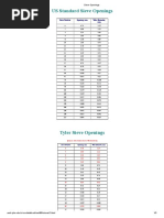 Tyler Mesh Size Conversion Chart | PDF