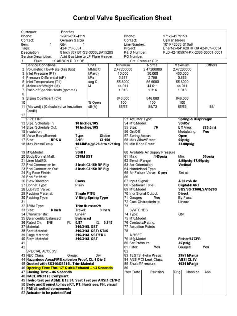 Control Valve Specification Sheet | PDF | Valve | Viscosity