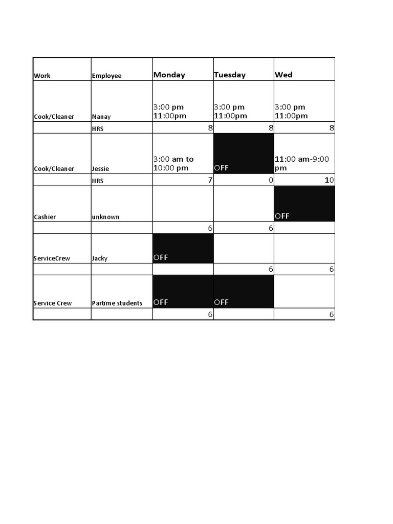 Weekly Duty Schedule Overview | PDF