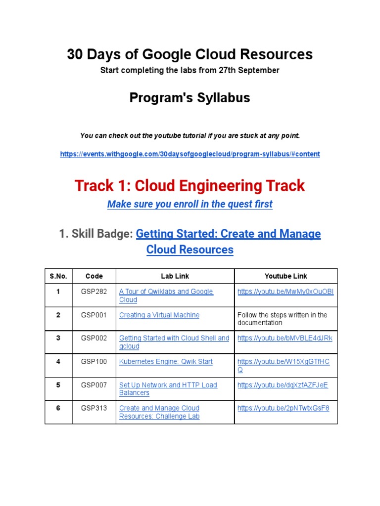 Qwiklabs _ Lab Resources | PDF | Cloud Computing | Machine Learning