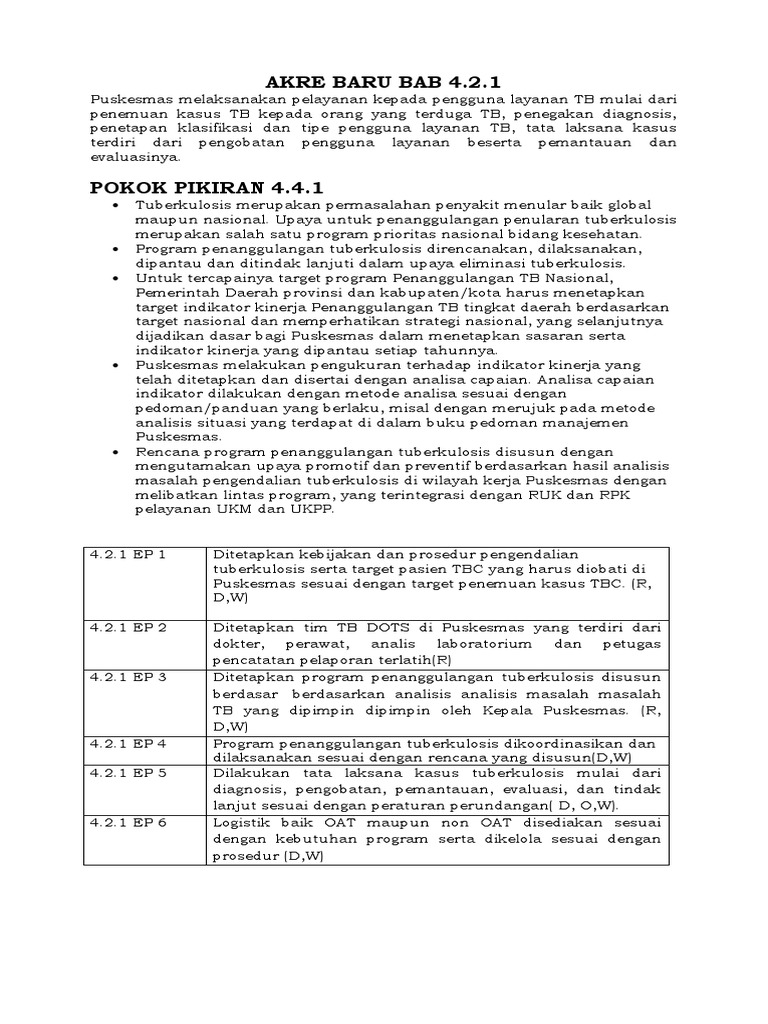 Akre Baru Bab 4.2.1 | PDF