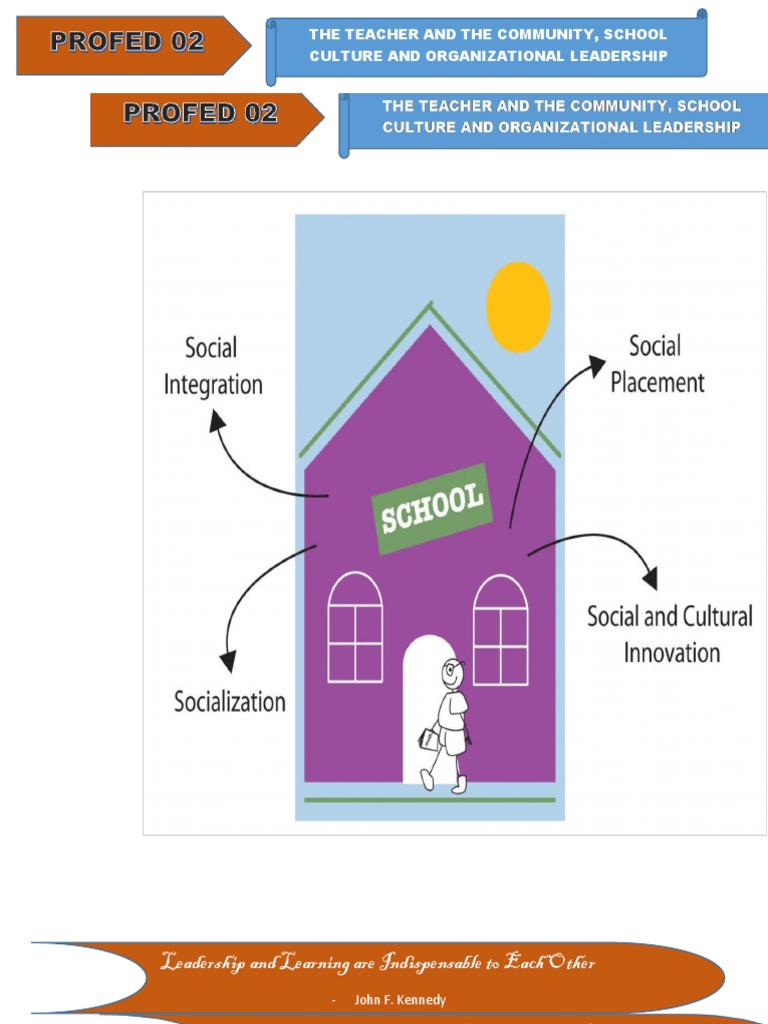 Cultivating Community Leadership through Education: A Discussion of the ...