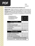 Mini Cog Spanish | PDF | Reloj