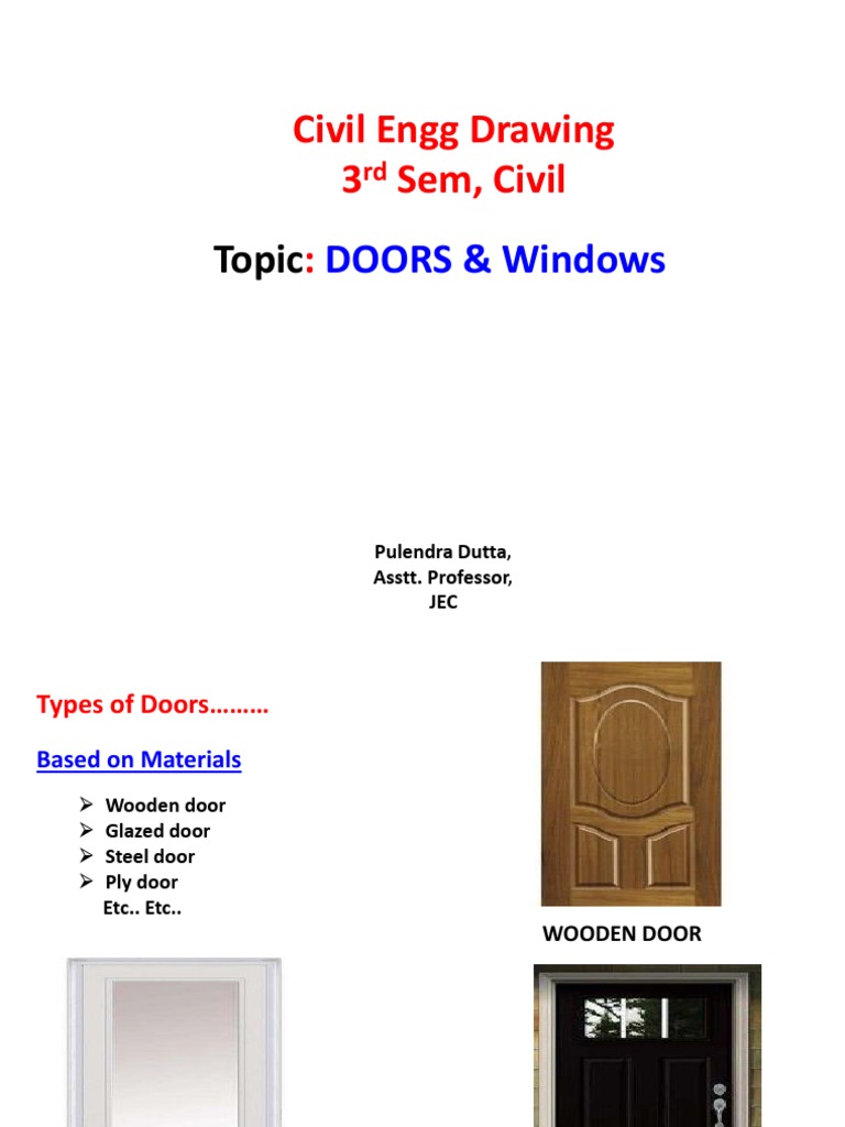 Types Of Doors And Windows In Civil Engg Pdf Door Window