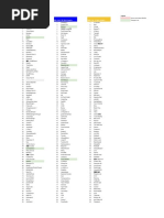 ROX - Monster Database | PDF | Legendary Creatures