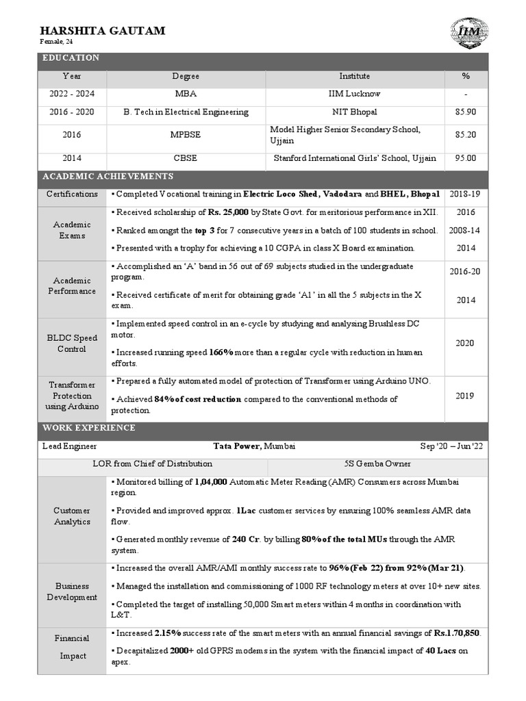 Harshita Gautam's Academic and Work Achievements | PDF
