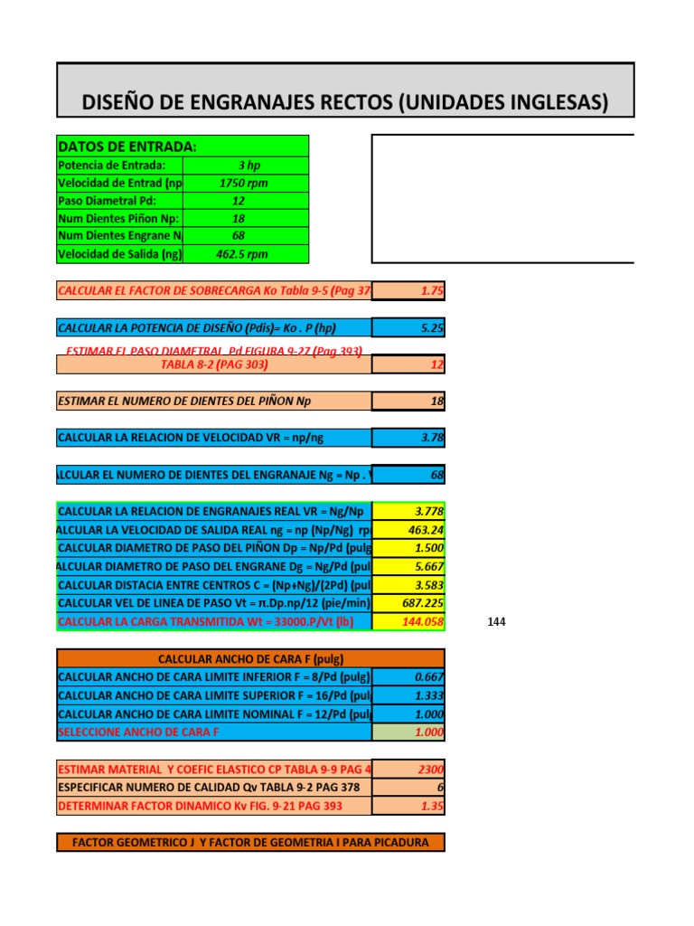 Diseño de Engranajes | PDF | Engranaje | Bienes de consumo