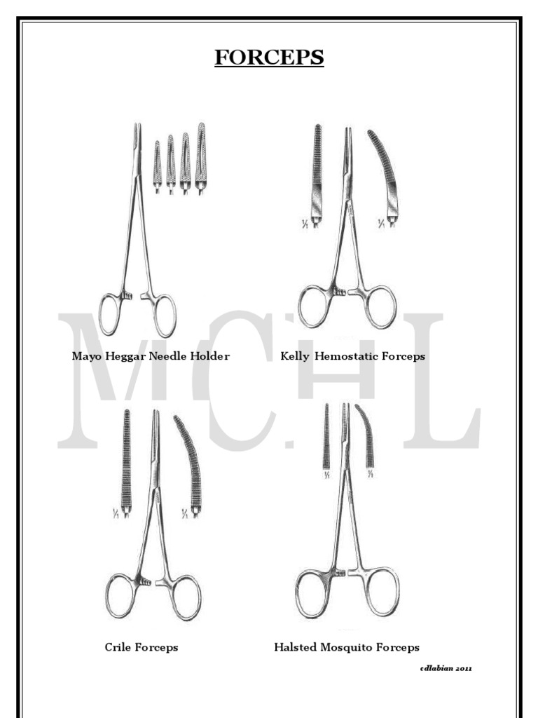 Types of Forceps and Their Uses | PDF
