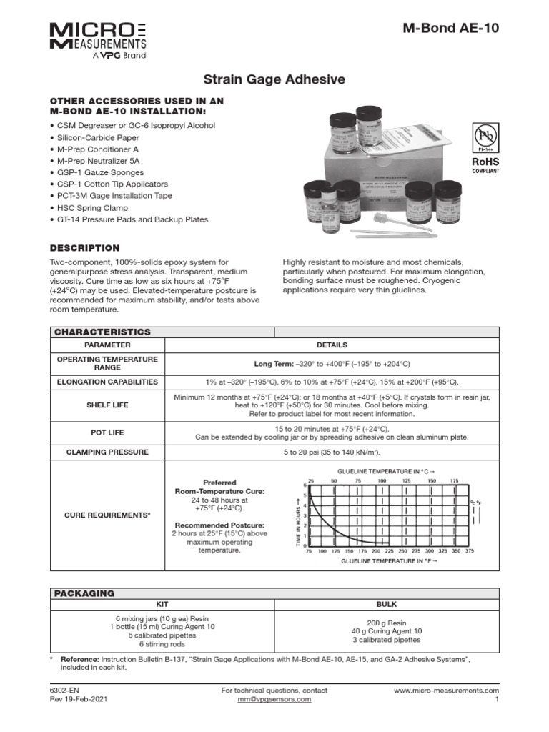 Other Accessories Used in An M-Bond Ae-10 Installation | PDF ...