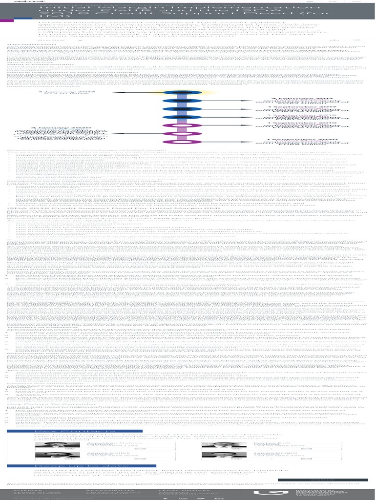Initial Margin Implementation Under EMIR and The ISDA 2018 Credit ...