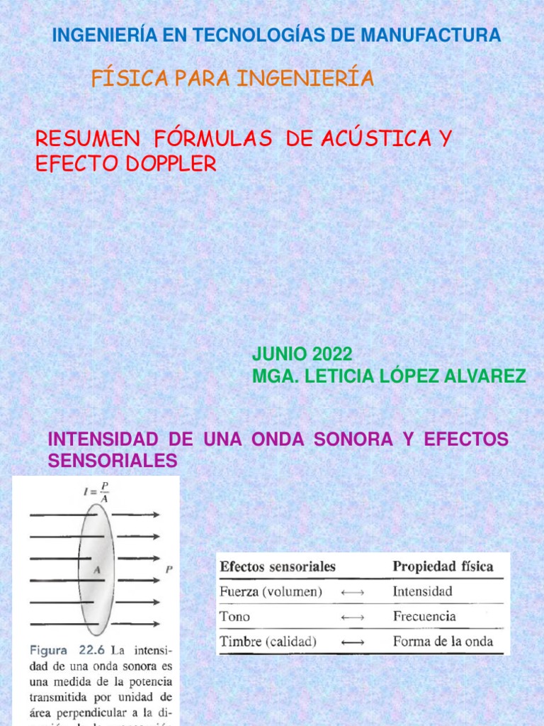 Fórmulas Efecto Doppler | PDF