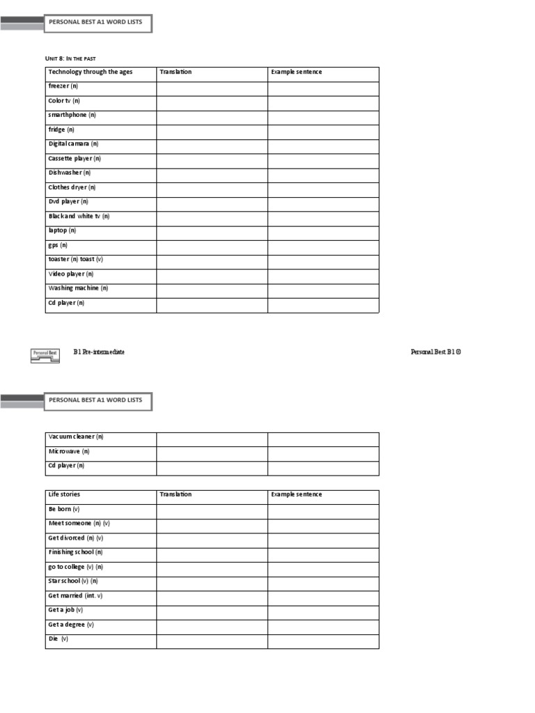 U 8: I Technology Through The Ages: Personal Best A1 Word Lists | PDF ...
