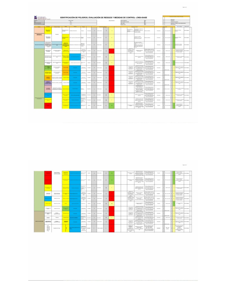 Iperc Linea Base Mina 2 01 9 Final | PDF