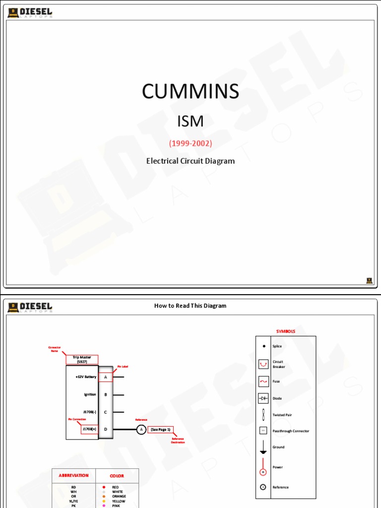 Cummins - ISM CM570 (1999-02) | PDF | Throttle | Vehicle Technology
