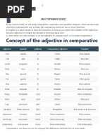 Comparison of Adjectives: Adjective + Adj + Adj + Adj-Adj | PDF | Semantic Units | Linguistic ...