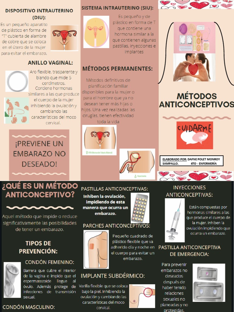 Triptico-Métodos Anticonceptivos | PDF