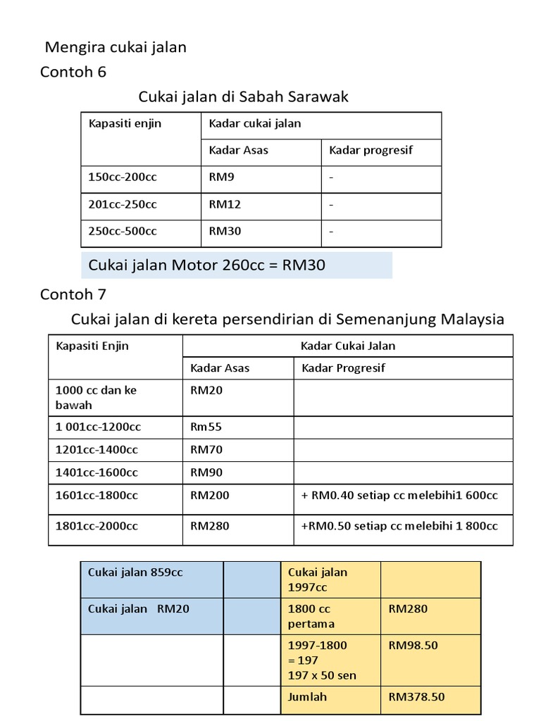 Cukai Math Ting 5 | PDF