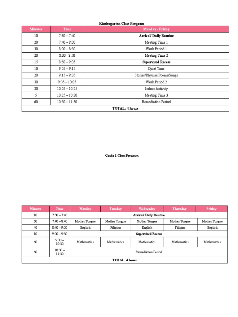 Minutes Time Monday - Friday: Kindergarten Class Program Arrival/ Daily ...