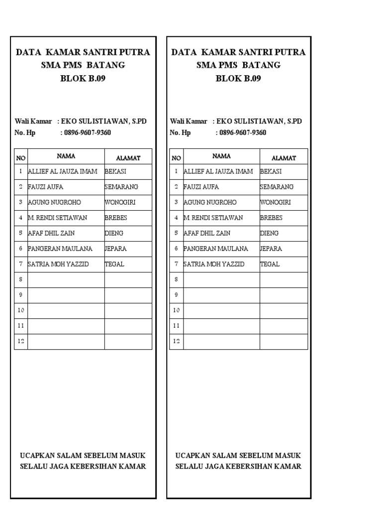 Data Kamar 2022 (B9) | PDF