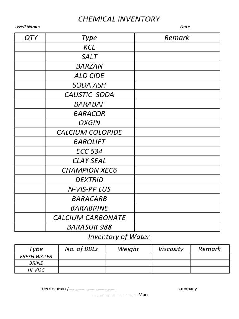 Chemical Inventory: Remark Viscosity Weight No. of Bbls Type | PDF