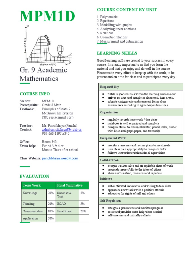 Mpm1d Course Outline Panchi | Download Free PDF | Teaching | Education Theory