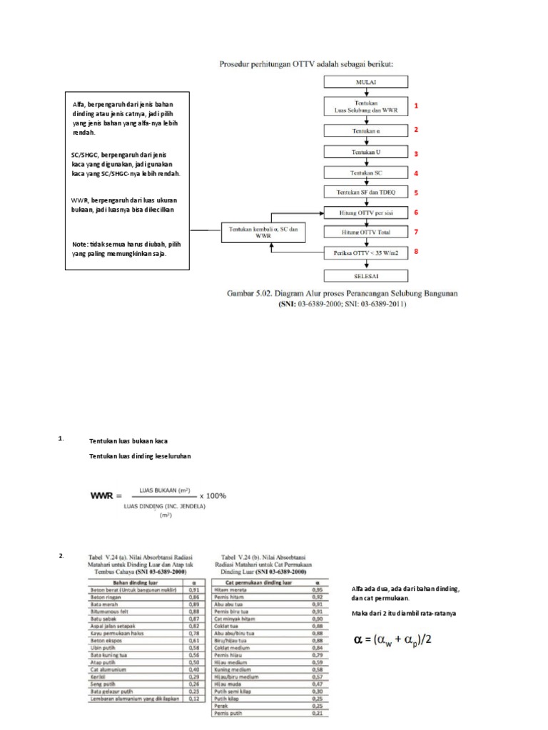 Perhitungan OTTV | PDF