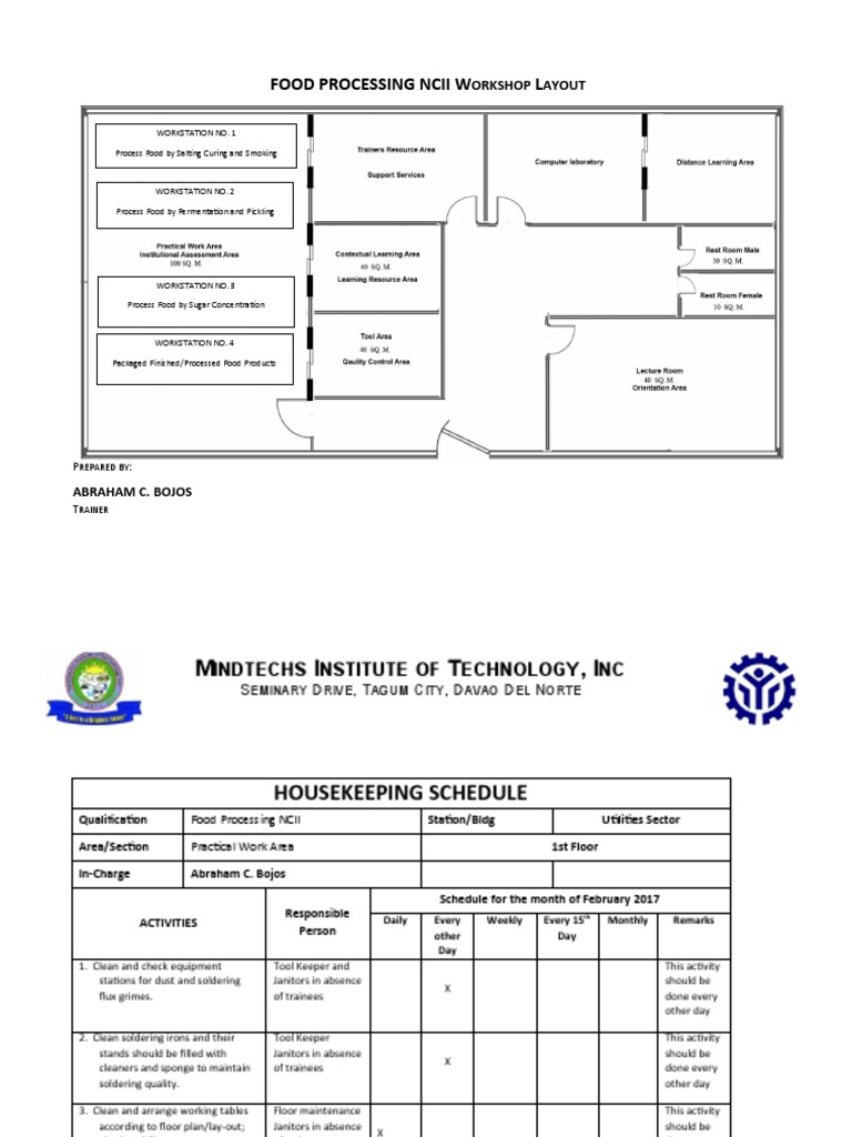 Food Processing Ncii W L: Orkshop Ayout | PDF | Manufactured Goods ...