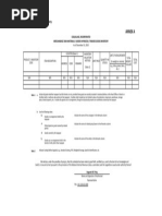 BIR Form Inventory2022 Annex A C of RMC No. 57 2015 RMIv1 | PDF ...