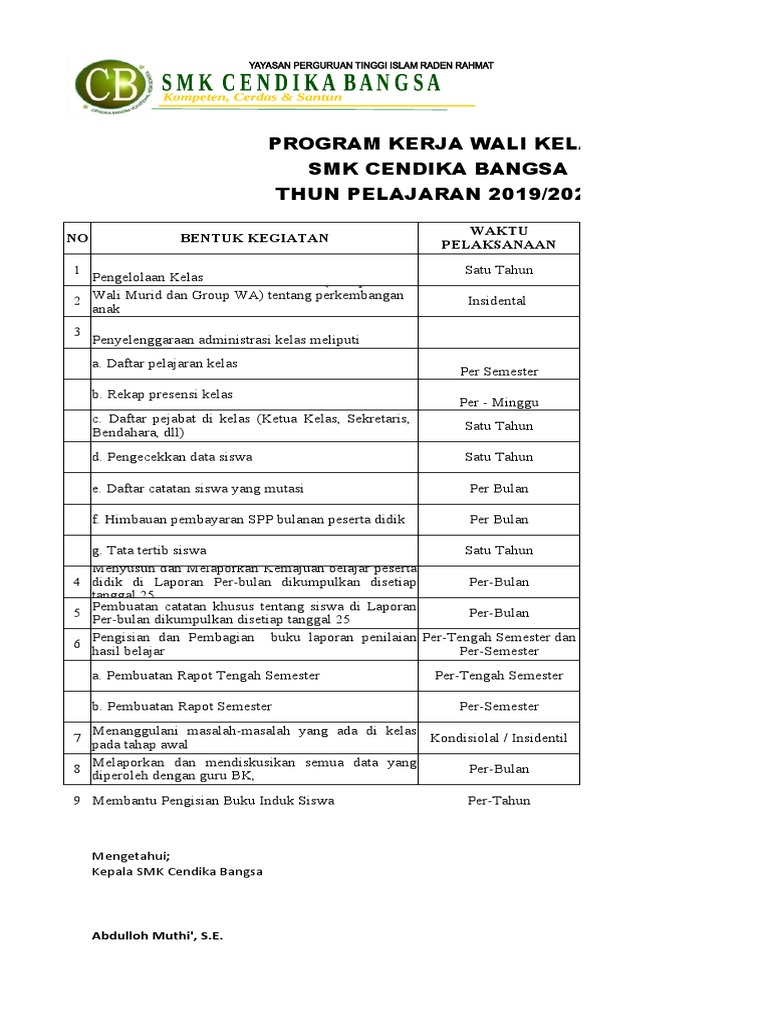Program Kerja Dan Jurnal Wali Kelas | PDF | Karier & Perkembangan ...