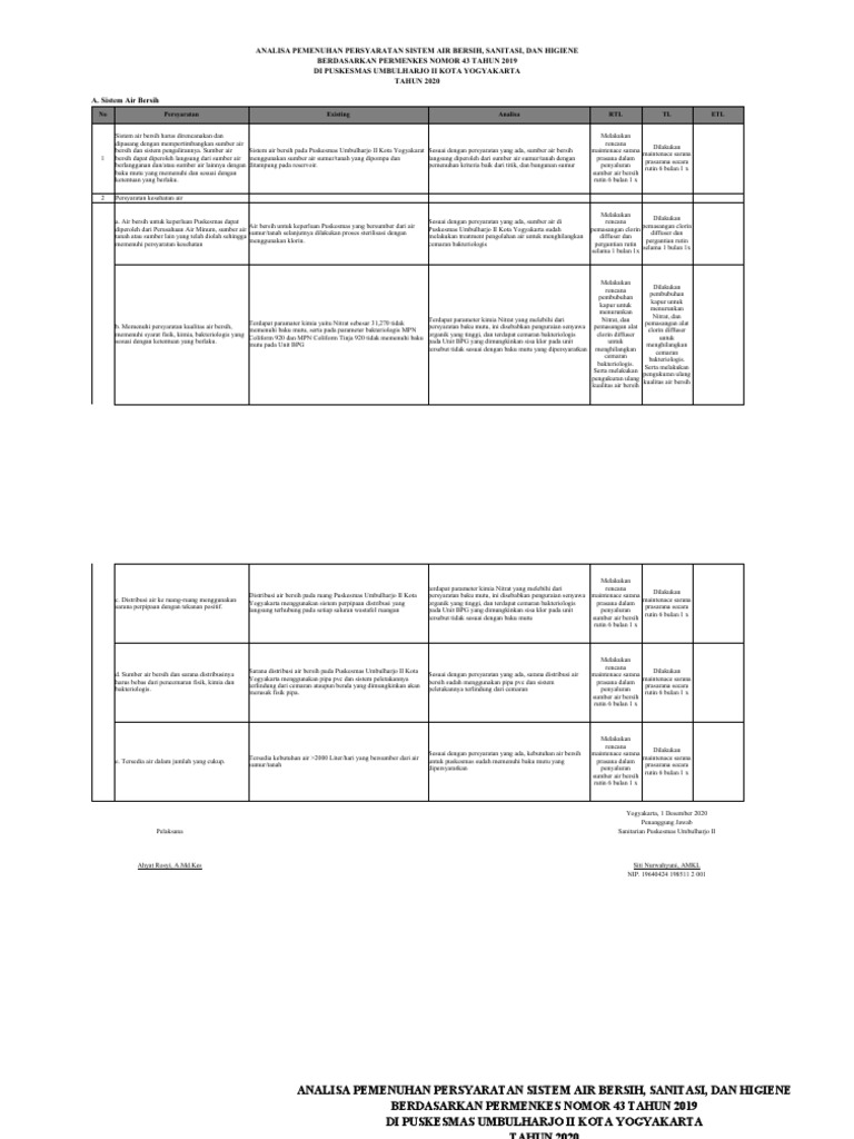 Form Air Bersih, Sanitasi Dan Higiene | PDF