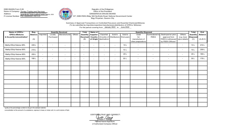Form 5 06 IDADIN | PDF | Chemistry | Physical Sciences
