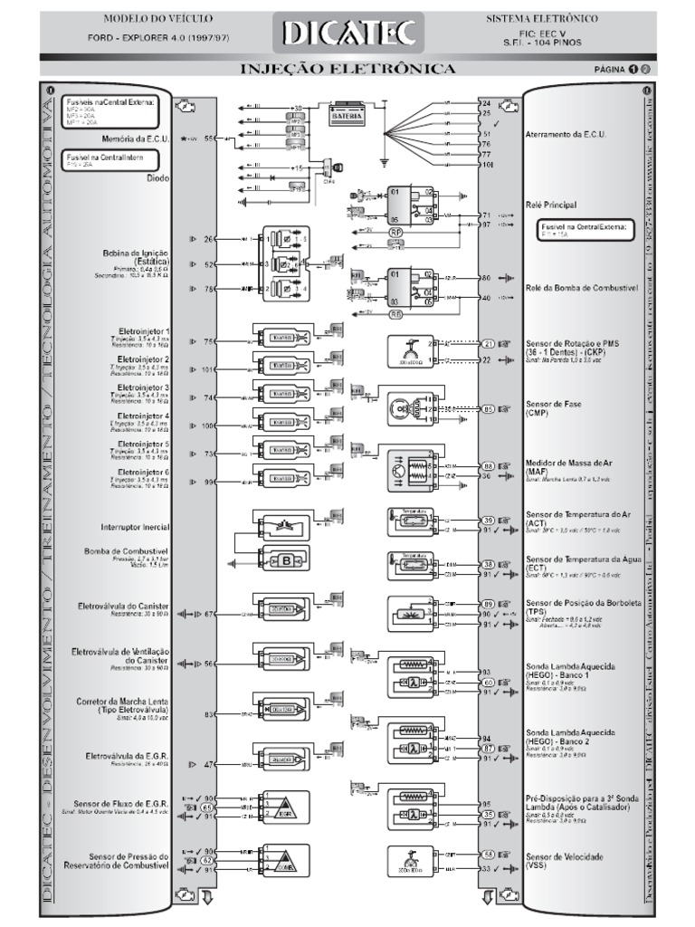 Explorer 97 Diag Ecu 104 Pines | PDF