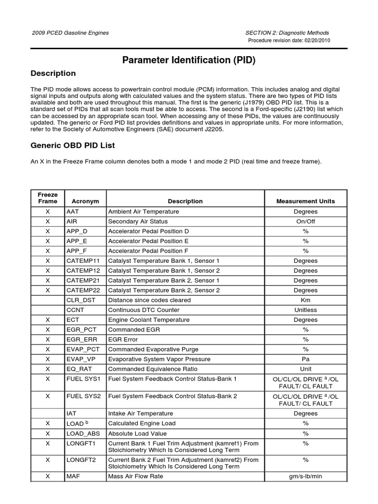 Ford Motor Co PID 2 List | PDF | Throttle | Machines
