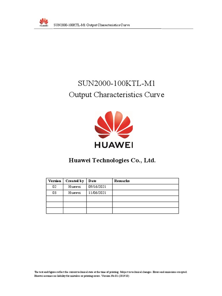 SUN2000-100KTL-M1 Output Characteristics Curve: Huawei Technologies Co ...