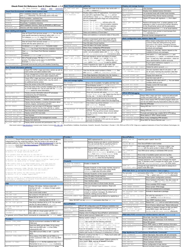 Check Point CLI Reference Card & Cheat Sheet Commands | PDF