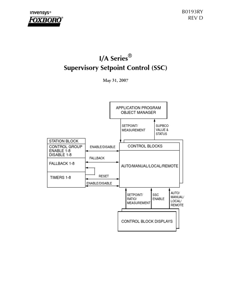 I/A Series Supervisory Setpoint Control (SSC) : B0193RY Rev D | PDF | Parameter (Computer ...