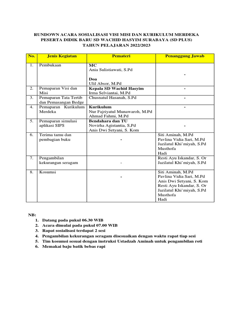 Rundown Acara Sosialisasi Visi Misi Dan Kurikulum Merdeka | PDF
