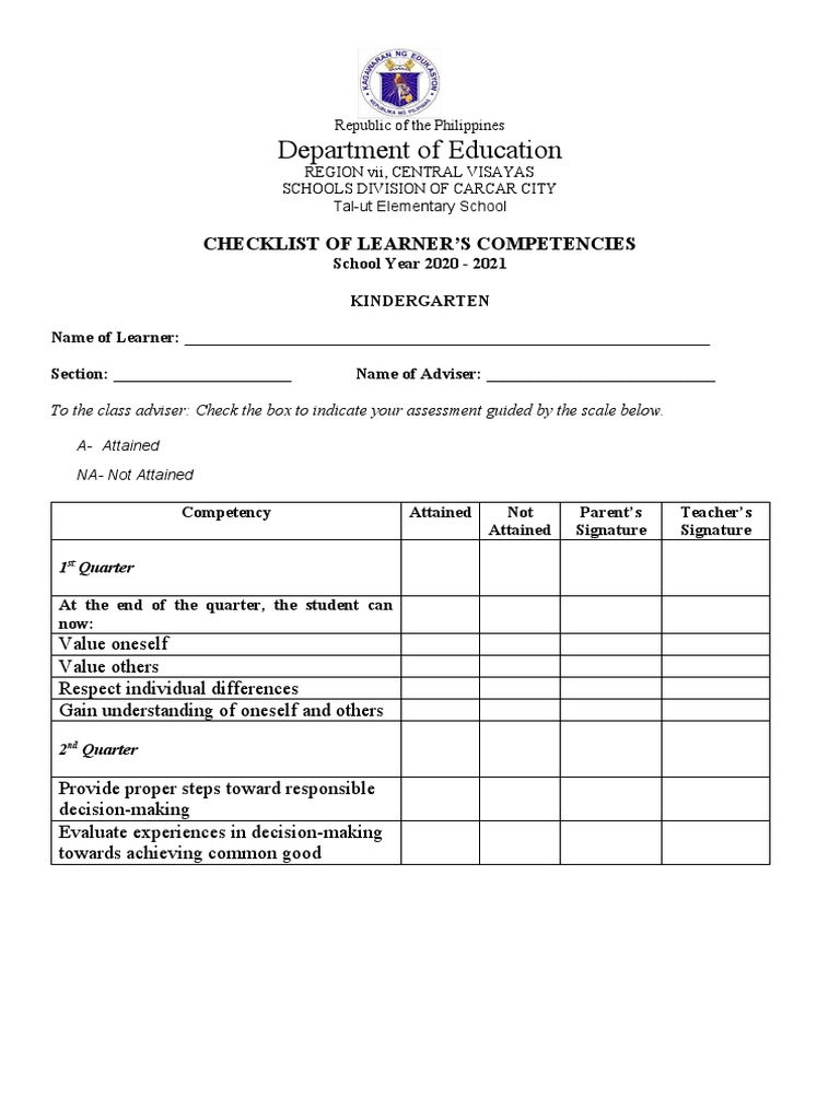 HG Learners Checklist | PDF | Educational Assessment | Learning