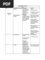 Basic Stag Conditioning: Conditioning Guide and Basic Tips During ...