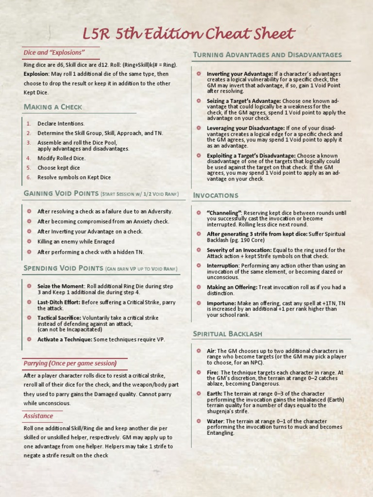 5e Cheat Sheet | PDF | Dice