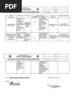 Accomplishment Report-ASYNCHRONOUS CLASS | PDF