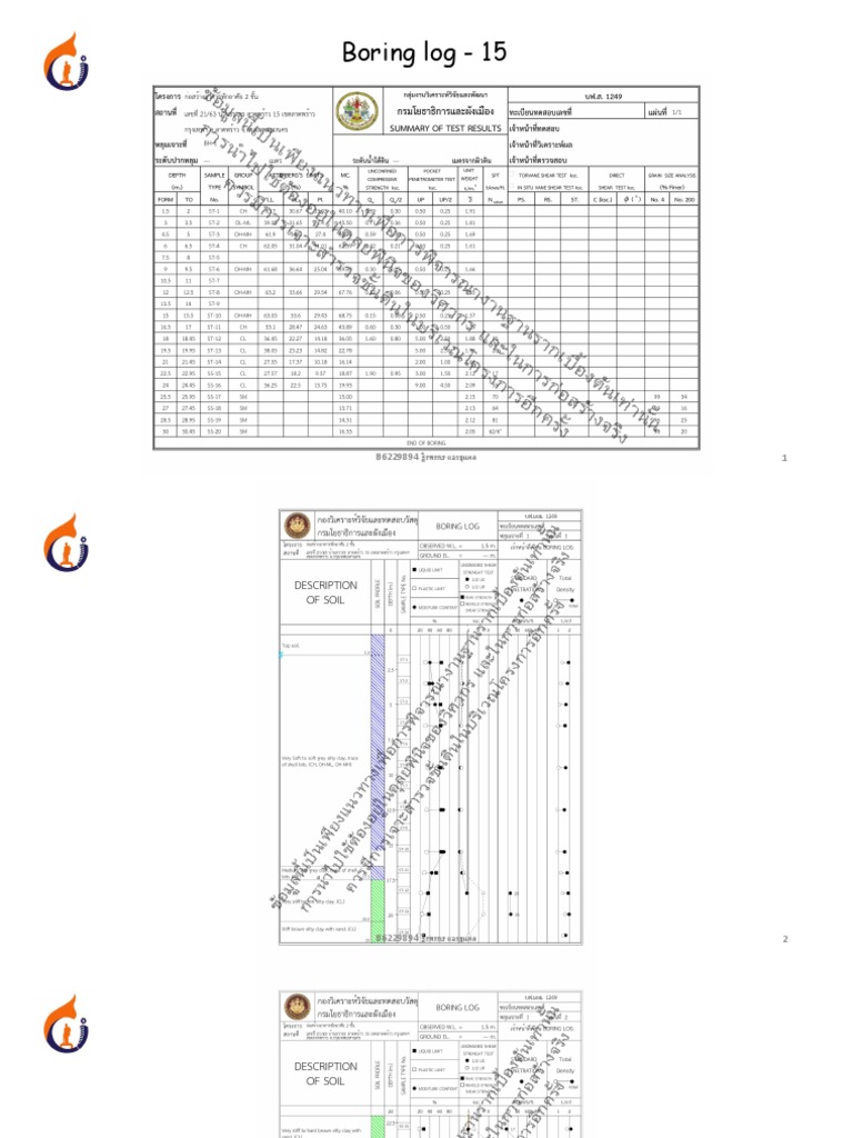 Boring Log 15 B6229894 2 | PDF