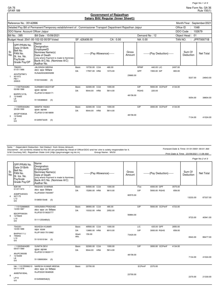 Government of Rajasthan Salary Bill (Regular (Inner Sheet) ) | PDF ...